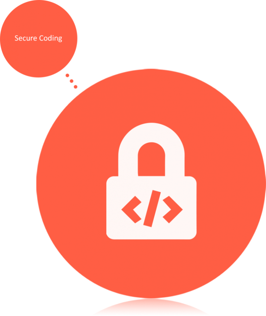 Secure Coding - AnAr Solutions Secure Coding - AnAr Solutions