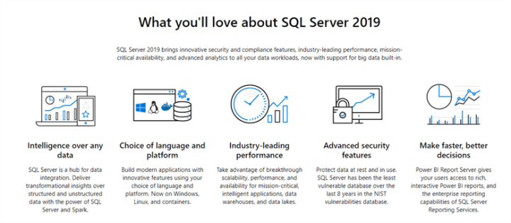 SQL Server 2019 : Introduction to SQL Server 2019