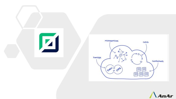 ASP.Net Zero - Key Features to develop Cloud Native Applications
