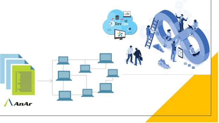 Understanding Infrastructure as Code (IaC) in DevOps