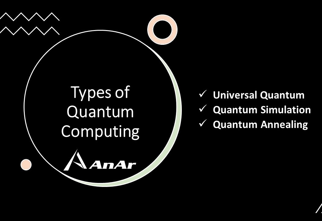 Brief Overview of Quantum Computing - AnAr Solutions