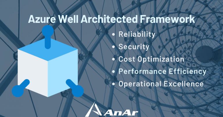 Decoding the Well Architected Framework for Microsoft Azure - AnAr Solutions