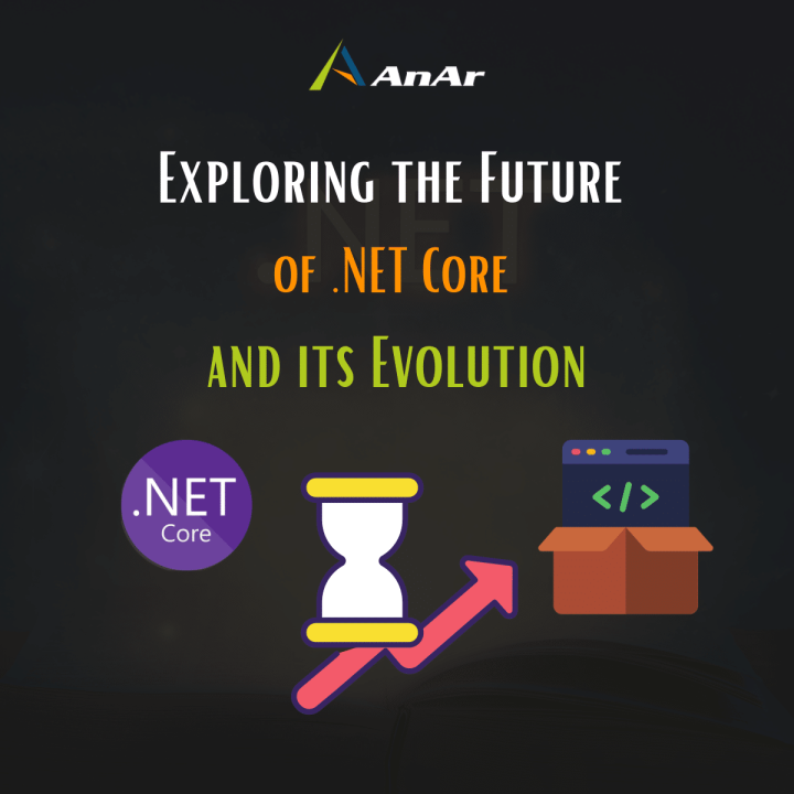 Exploring the Future of .NET Core and its Evolution