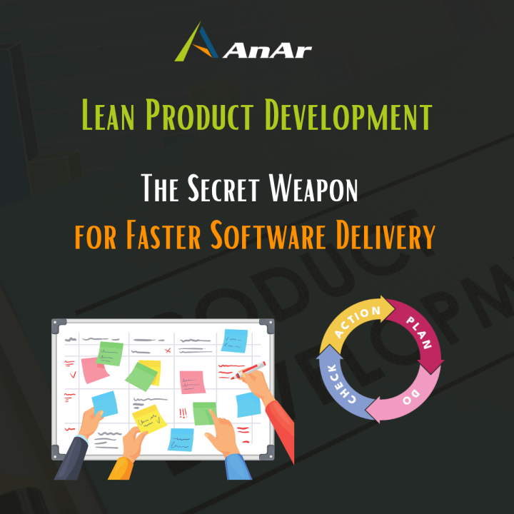 Lean Product Development: Secret for Faster Software Delivery