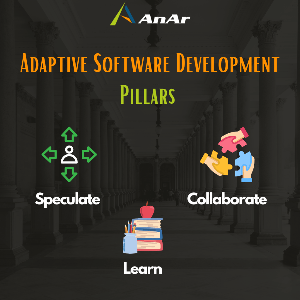Adaptive Software Development for Flexible Project Management