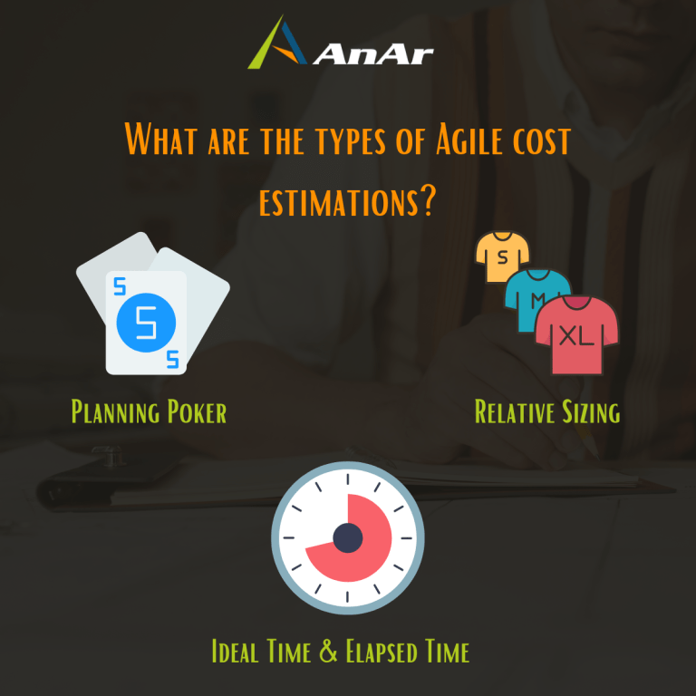 Effort Estimation in Software Engineering: A Comprehensive Guide