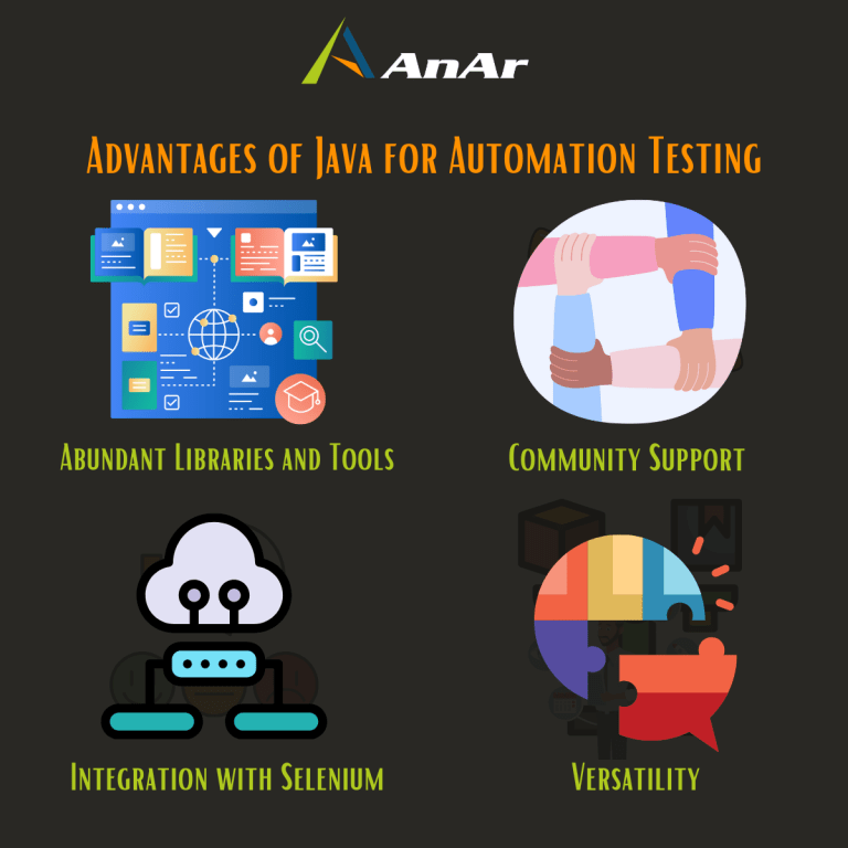 Top 5 Programming Languages for Automation Testing - AnAr