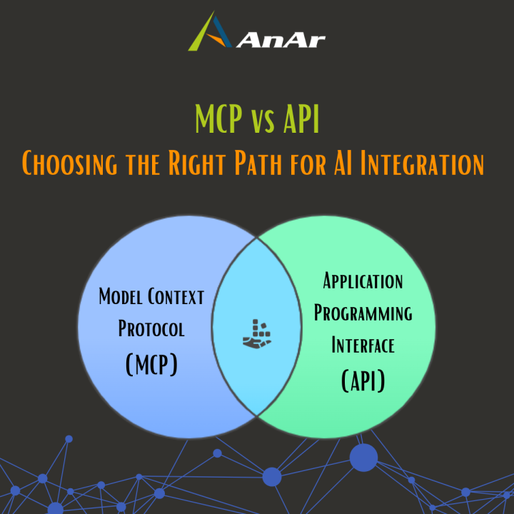 Mcp Vs Api Choosing The Right Path For Ai Integration